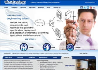 citybuzz : New York : Zones Acquires nfrastructure